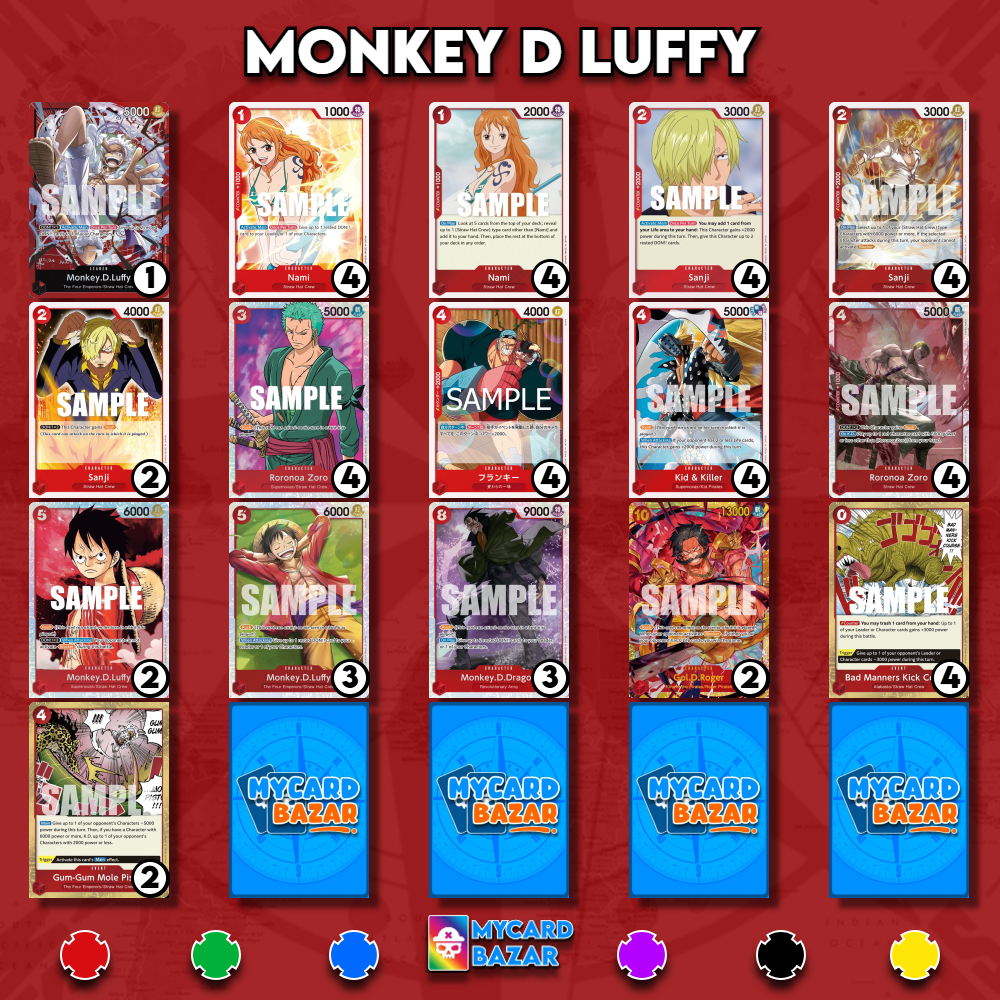 My Card Bazar - One Piece Deck Meta Monkey D Luffy