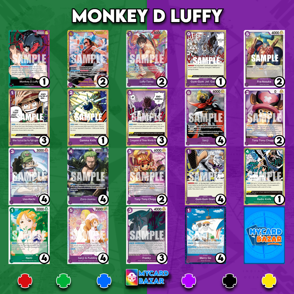 My Card Bazar - One Piece Deck Meta Monkey D Luffy