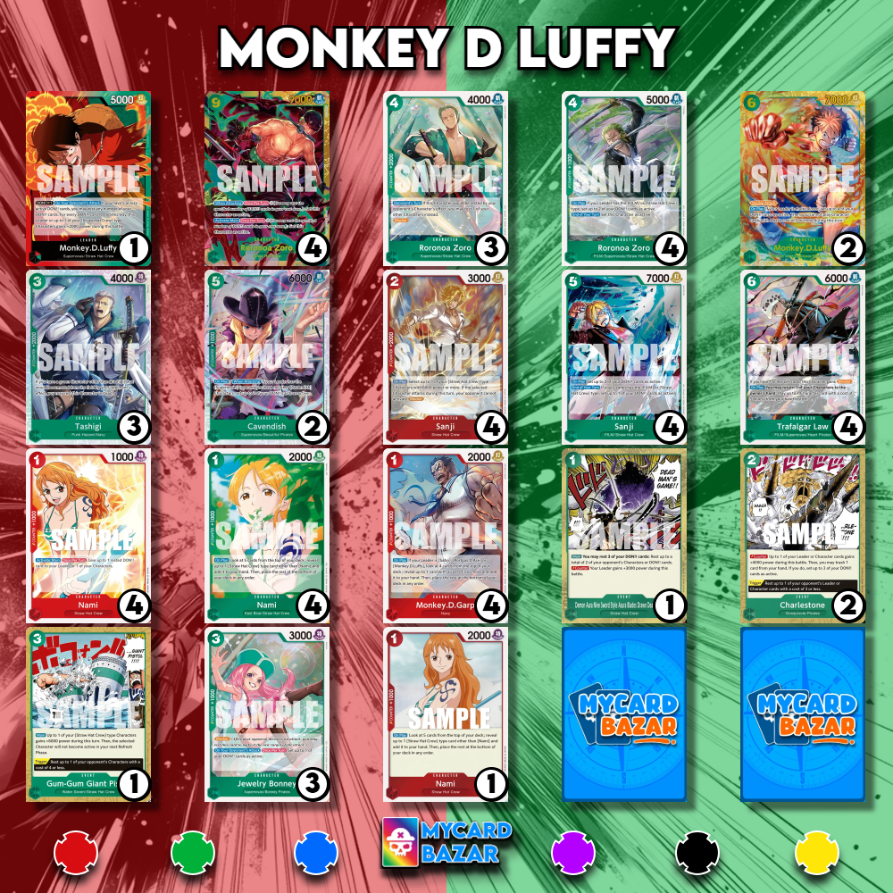 My Card Bazar - One Piece Deck Meta Monkey D Luffy